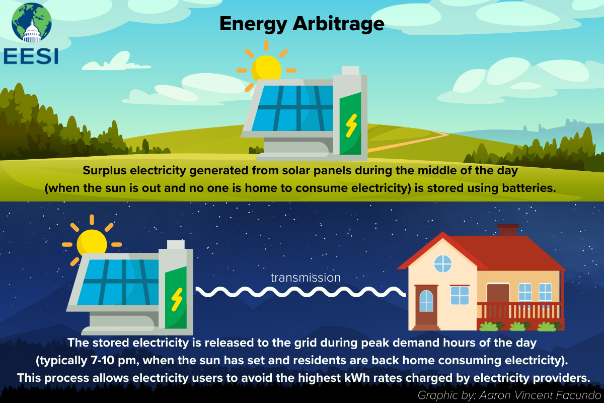 Powering Affordable Clean Energy in Rural Areas: Showcasing Three Rural ...